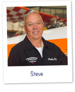 AeroSuperBatics | Our Pilots